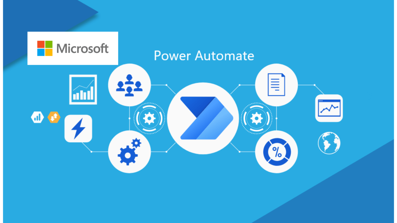 Rem Soft Sistemas Automatize Seus Processos Com O Microsoft Power